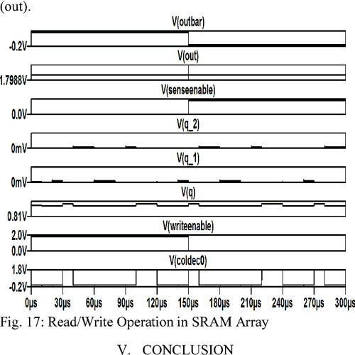 Design of SRAM array using 8T cell for low power sensor network ...