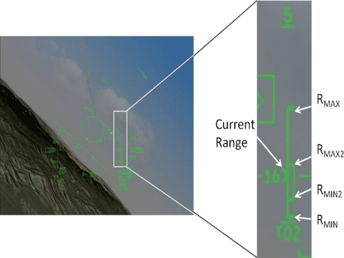 Table 5.4 from Weapon Engagement Zone Maximum Launch Range ...