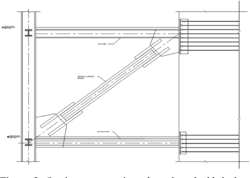 [PDF] Outrigger System Design Considerations | Semantic Scholar