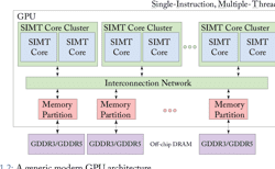 Table 1.1 from General-Purpose Graphics Processor Architectures ...