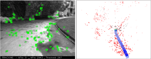 Figure 1.1 from Edge based RGB-D SLAM and SLAM based navigation ...