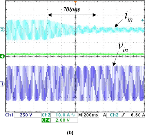 Figure 1 from Electronic load system with interleaved structure ...