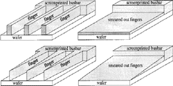 Figure 2 from OPTIMIZATION OF FINGER SPACING IN PHOTOVOLTAIC MODULES ...