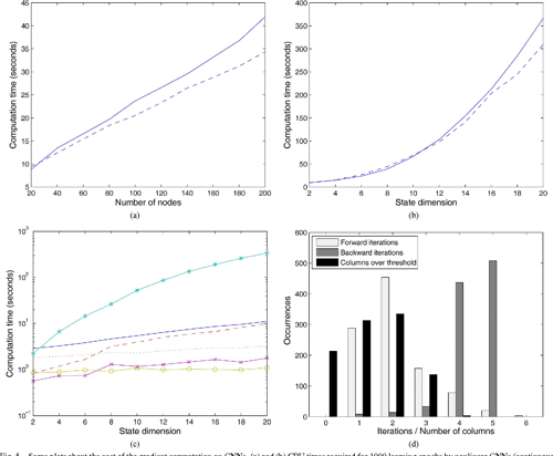 [PDF] The Graph Neural Network Model | Semantic Scholar
