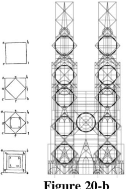 The Dual Language of Geometry in Gothic Architecture: The Symbolic ...