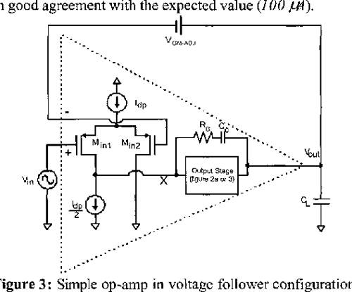 Figure 2 from Class AB output stages for low voltage CMOS opamps with ...