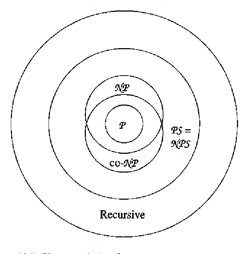 [PDF] Introduction to Automata Theory, Languages and Computation ...