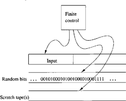 [PDF] Introduction to Automata Theory, Languages and Computation ...