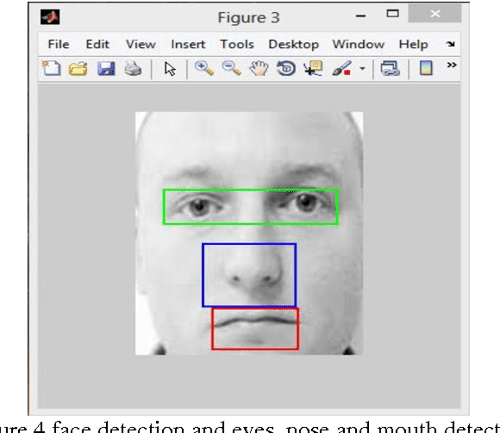 [pdf] Facial Age Group Classification Semantic Scholar