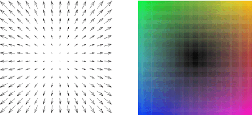 [PDF] TV-L1 Optical Flow Estimation | Semantic Scholar