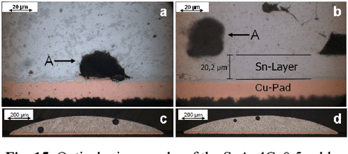 Void formation on PCB surface finish during reflow soldering | Semantic ...