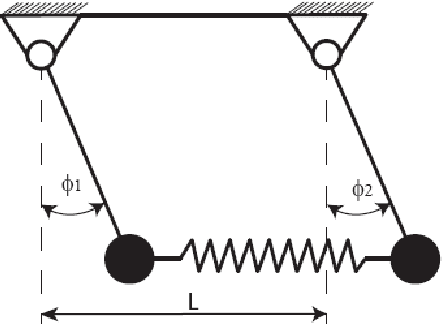 Figure 1 from Composing and solving differential equations for small oscillations of ...