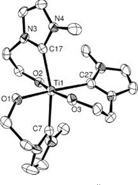 N-heterocyclic carbene (NHC) complexes of group 4 transition metals. | Semantic Scholar