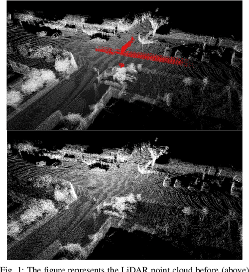 Figure 1 from Mapping the Static Parts of Dynamic Scenes from 3D LiDAR Point Clouds Exploiting ...