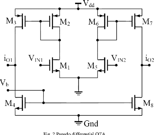 Figure 1 from Pseudo differential operational transconductance ...
