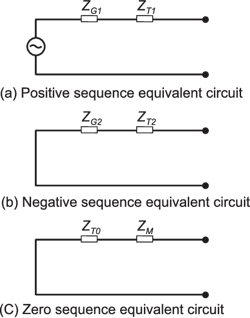 Figure 17 from Zero sequence circuit of three-legged core type ...