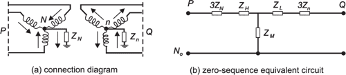 Figure 19 from Zero sequence circuit of three-legged core type ...