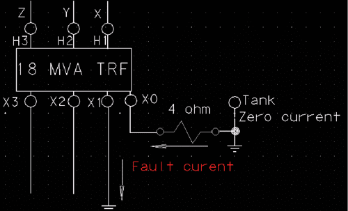 Zero sequence circuit of three-legged core type transformers | Semantic ...
