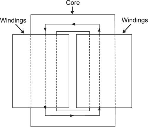 Zero sequence circuit of three-legged core type transformers | Semantic ...