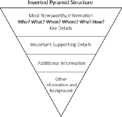 [PDF] Evaluating the Inverted Pyramid Structure through Automatic 5W1H ...