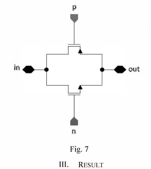 Figure 2 From Design Of Comparator With Offset Cancellation For 12 Bit 16mss Successive