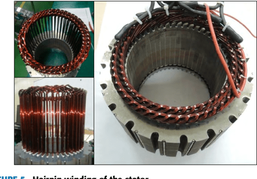 Figure 7 from Design of High Power Density and High Efficiency Wound-Field Synchronous Motor for ...