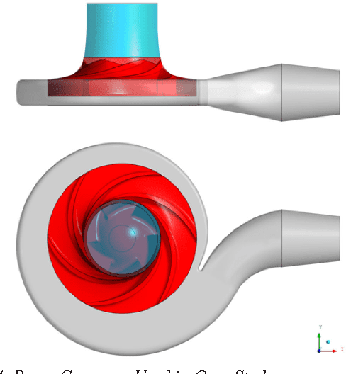 [PDF] Assessment Of Wear Erosion In Pump Impellers | Semantic Scholar