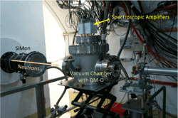 Figure 1.1 from A CVD diamond detector for (n,alpha) cross section ...