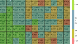 Figure 1 from Weed Detection in Maize Fields by UAV Images Based on Crop Row Preprocessing and ...