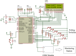 Figure 1 from Design of a GSM Based Electronic Voting Machine with ...