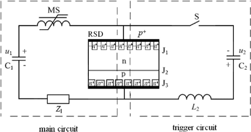 Figure 1 from A 12-kV High-Voltage Semiconductor Switch Based on 76-mm Reverse-Switching ...