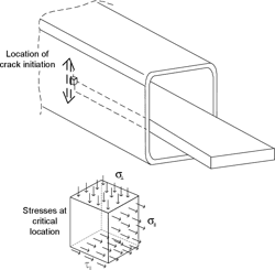 Bolted connections for rectangular hollow sections under tensile ...