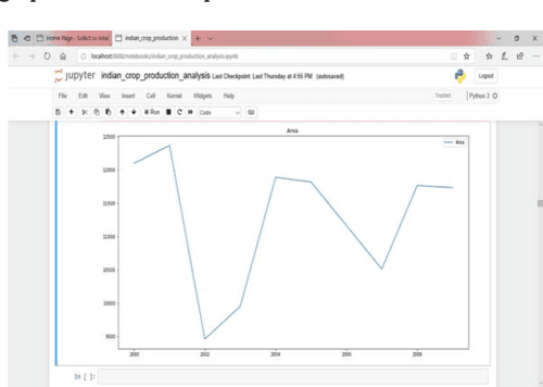An Effective Crop Prediction Using Random Forest Algorithm | Semantic ...