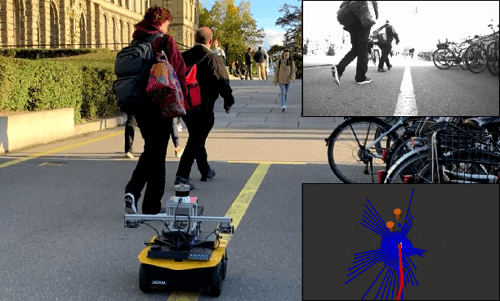 Figure 2 From Robot Navigation In Crowded Environments Using Deep