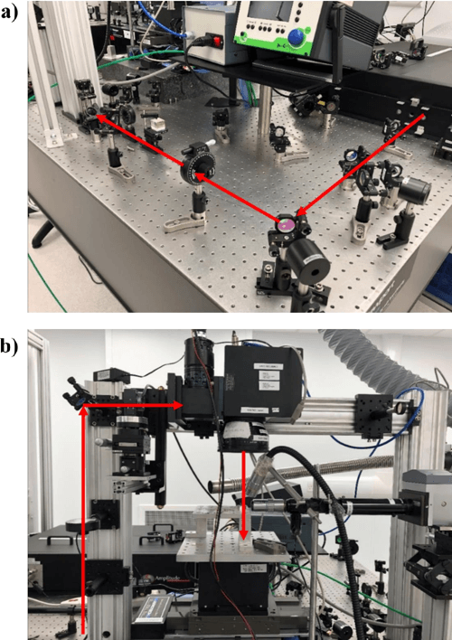 Table 1.1 from Fabrication of biomimetic electrodes by laser processing ...