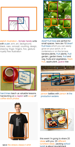 [PDF] Grounded Language-Image Pre-training | Semantic Scholar