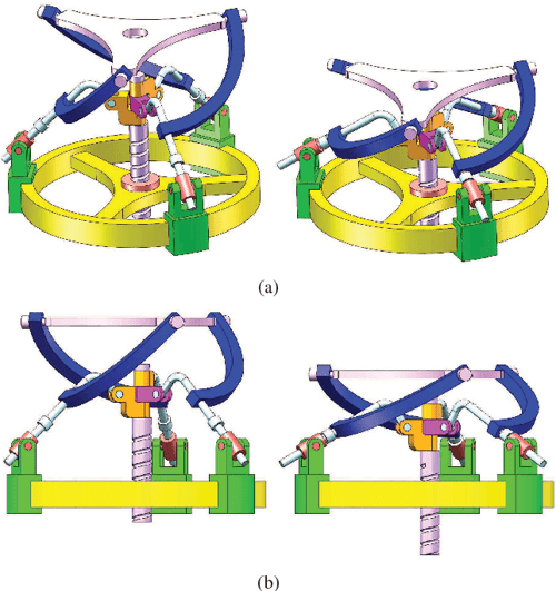 Figure 1 from A 3-RRR Spherical Parallel Manipulator Reconfigured with ...