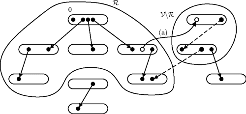 Table 1 from Sponge Functions | Semantic Scholar