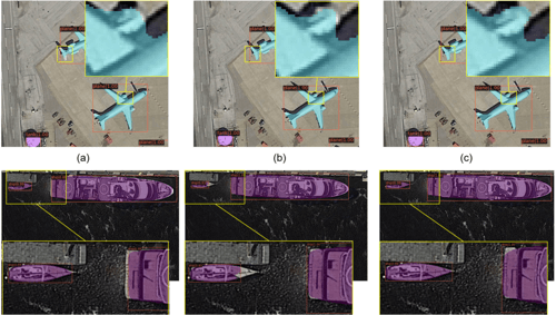 Table 1 from An Improved Swin Transformer-Based Model for Remote ...