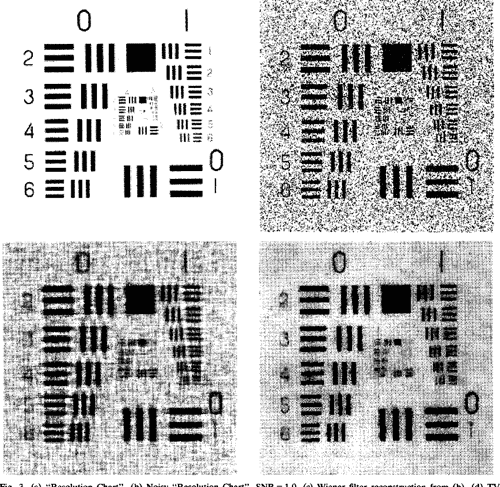 [pdf] Nonlinear Total Variation Based Noise Removal Algorithms Semantic Scholar