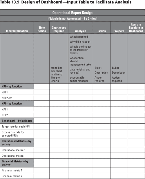 [PDF] Analyzing Banking Risk : A Framework for Assessing Corporate ...