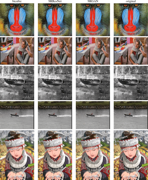 [PDF] Photo-Realistic Single Image Super-Resolution Using a Generative ...