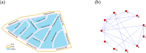 Figure 1.1 from Uncovering road network structure through complex ...