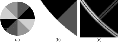 Figure 1 from A highly-effective incremental/decremental Delaunay mesh ...