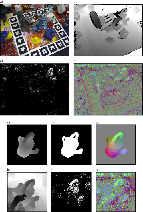 Figure 1 From Learning Analysis By Synthesis For 6d Pose Estimation In