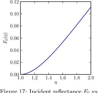 [PDF] Extending the Disney BRDF to a BSDF with Integrated Subsurface ...