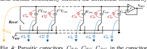 Figure 9 From Common Centroid Analog Circuit Layout Semantic Scholar