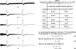Figure 4 from Elimination of AC interference in electrocardiogram using ...
