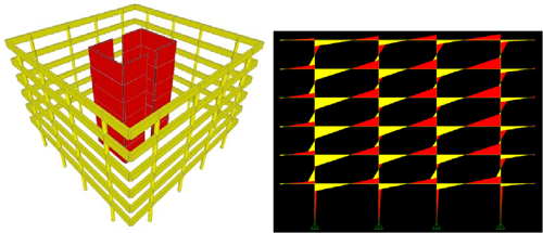 Figure 1 from Seismic Retrofit of Non-Ductile Reinforced Concrete Dual ...