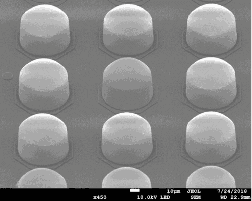 Figure 3 from RDL-1st Fan-Out Panel Level Packaging (FOPLP) for ...